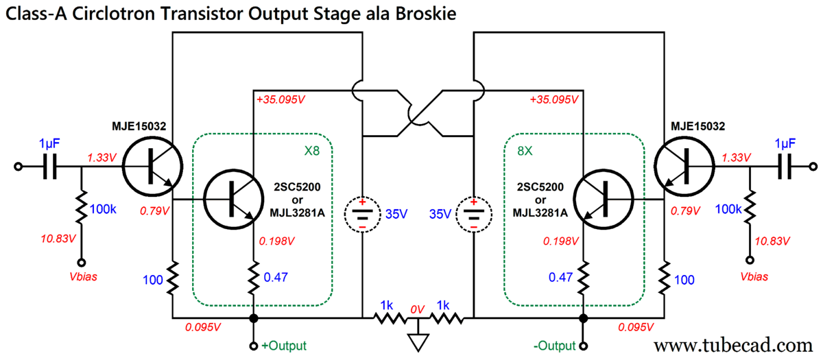 Single-Ended Versus Push-Pull